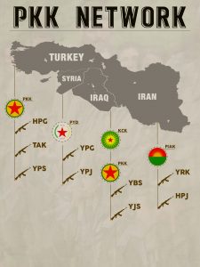 Who is PKK? – PKK Research Center