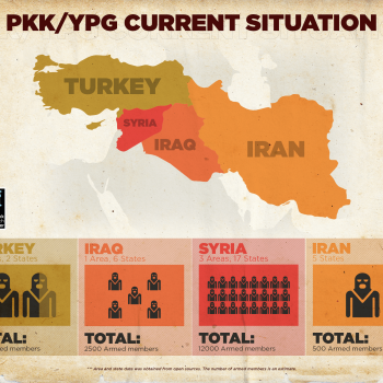 Who is PKK? – PKK Research Center